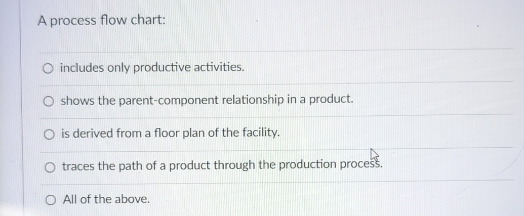 Solved A process flow chart:includes only productive | Chegg.com