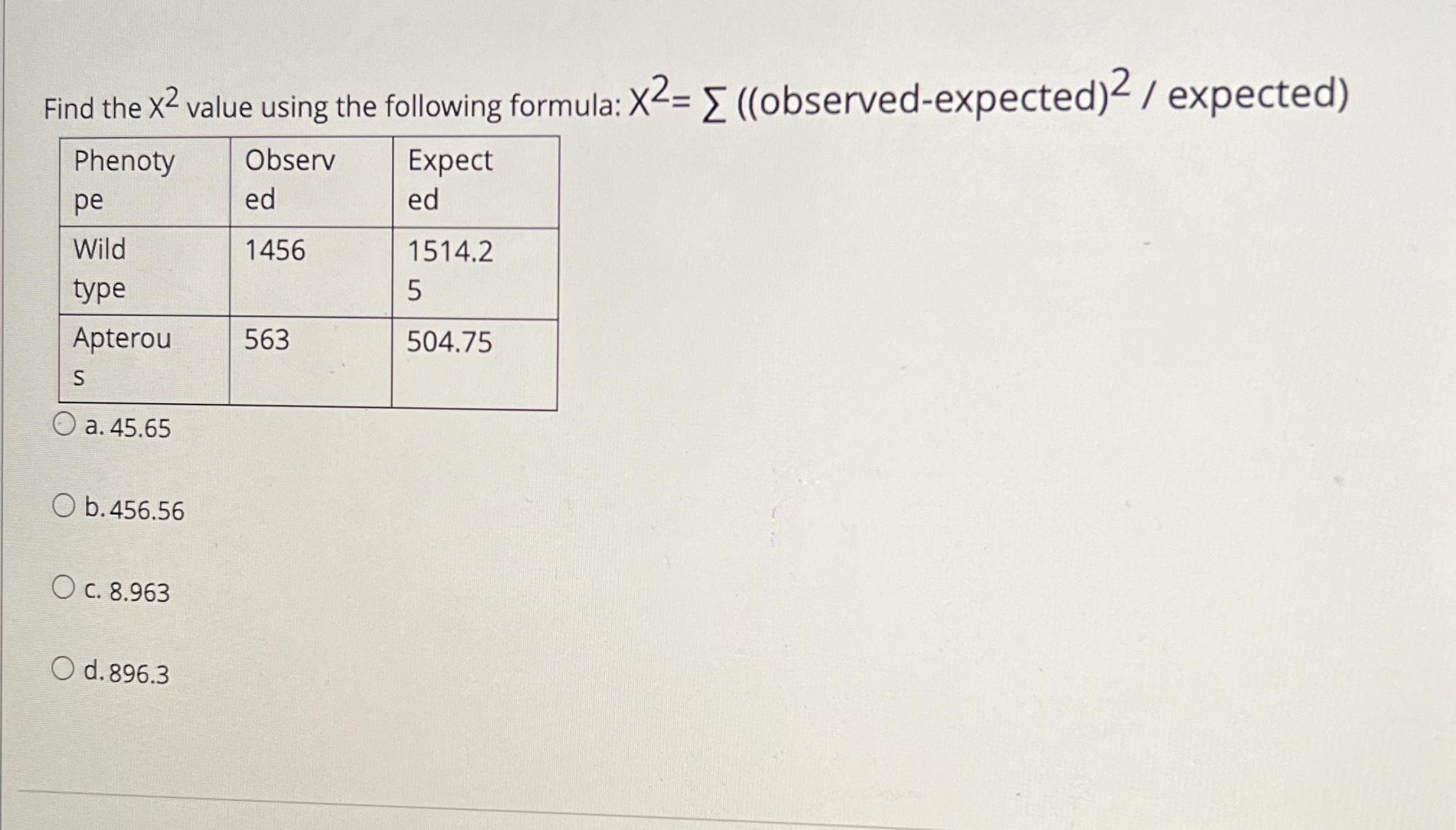 Solved Find the x2 ﻿value using the following formula: | Chegg.com