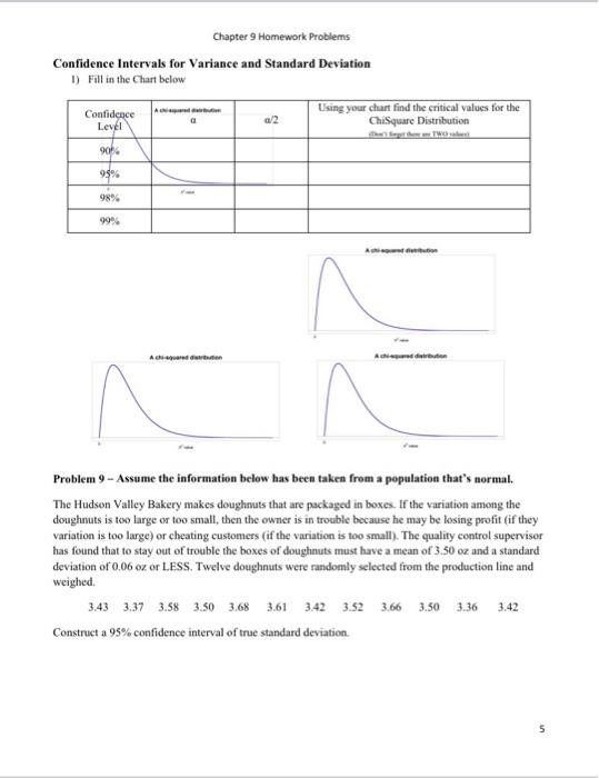 Solved Confidence Intervals for Variance and Standard | Chegg.com
