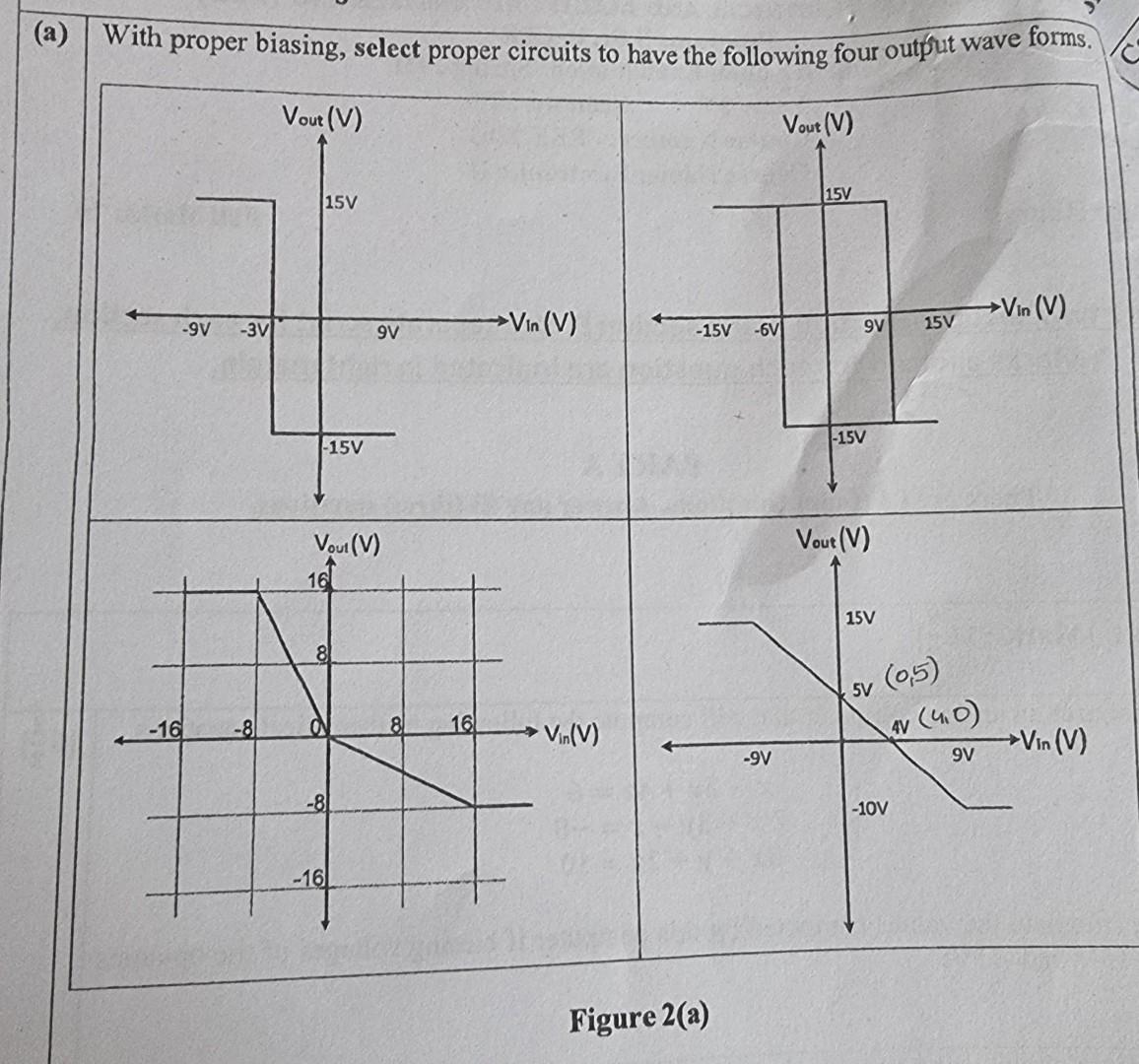 Solved VX/ith Gnum- | Chegg.com