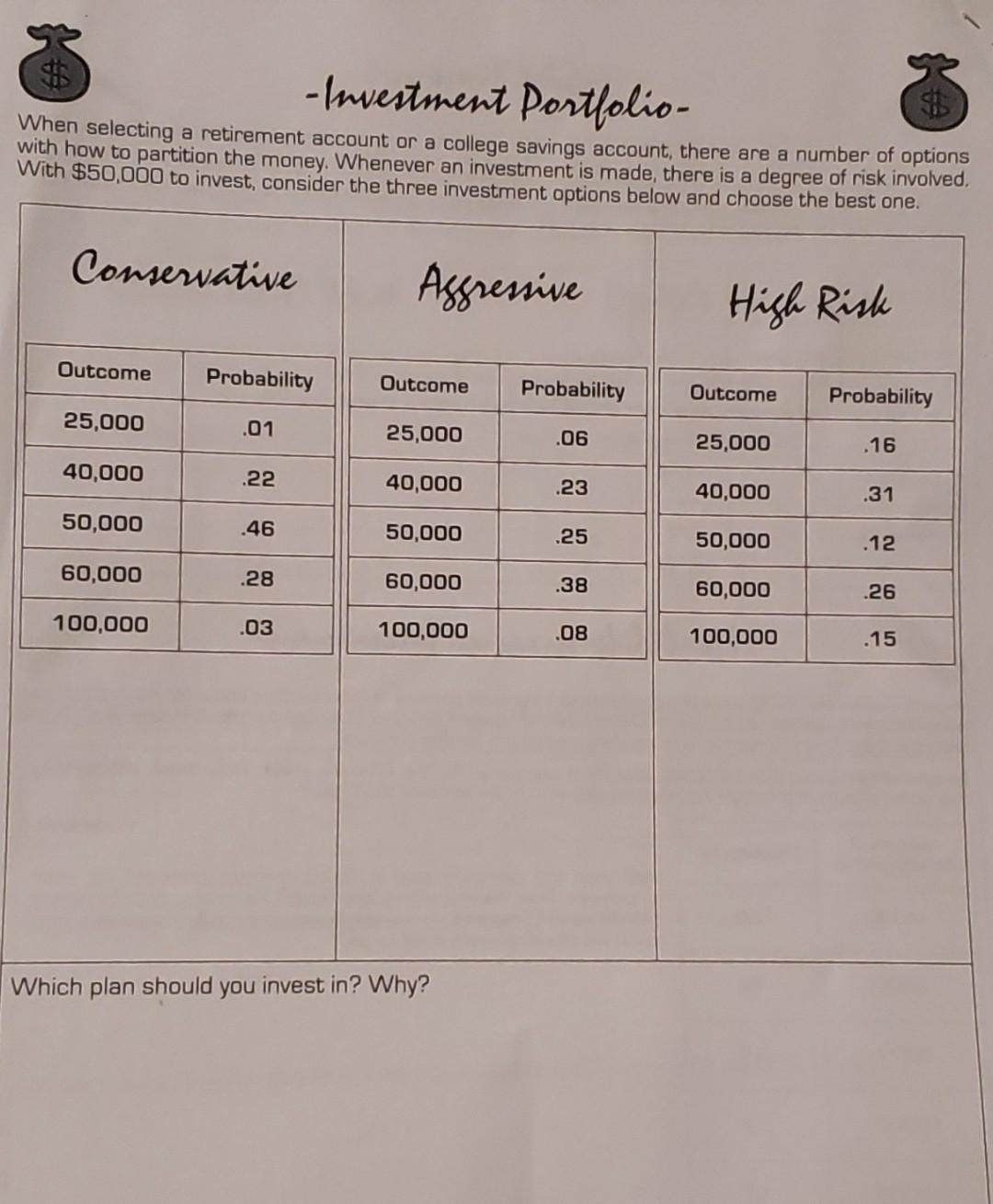 Solved - Investment Portfolio- When selecting a retirement | Chegg.com