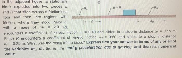 Solved In the adjacent figure, a stationary block explodes | Chegg.com