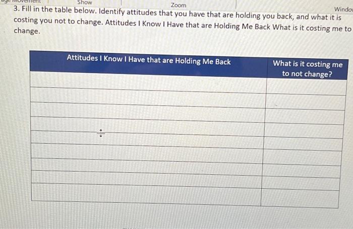 Solved 3. Fill in the table below. Identify attitudes that | Chegg.com