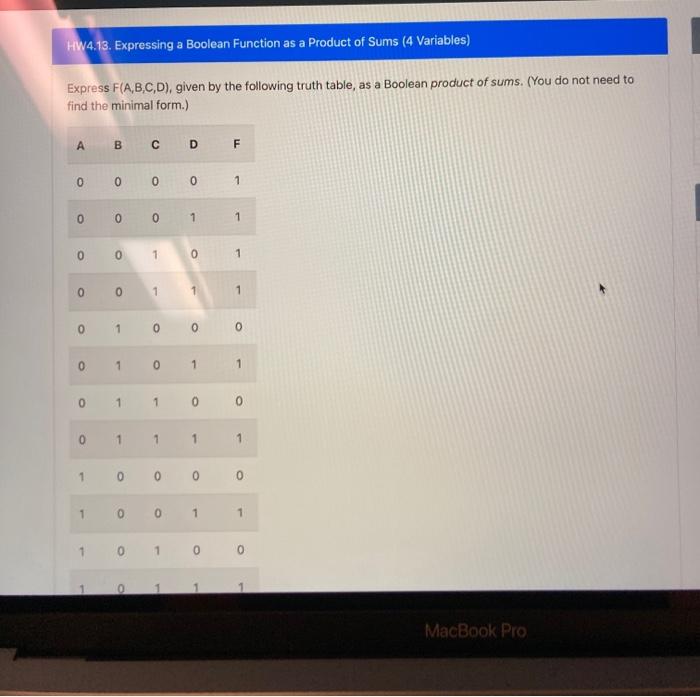Solved HW4.13. Expressing a Boolean Function as a Product of | Chegg.com