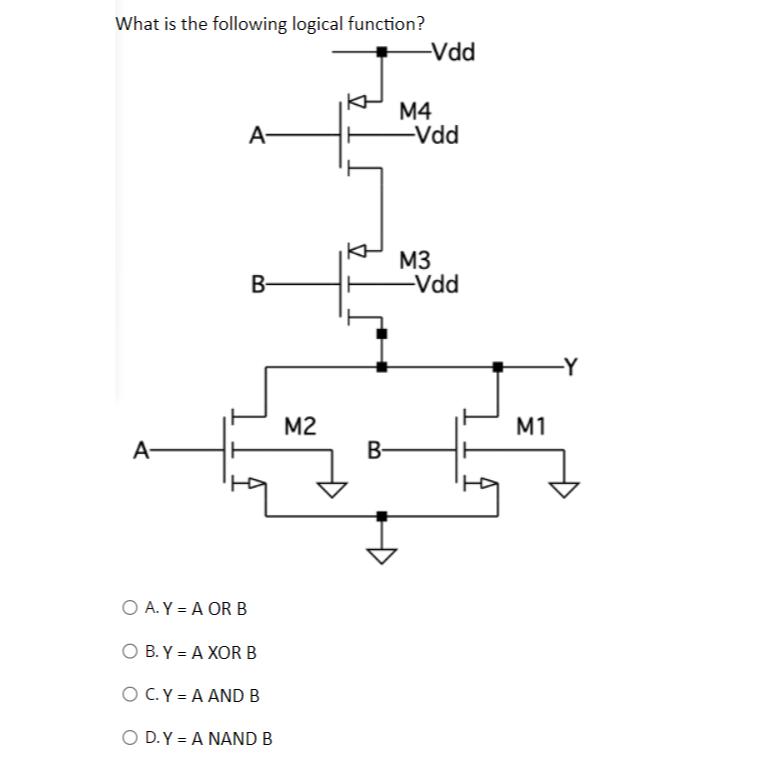 Solved What is the following logical | Chegg.com