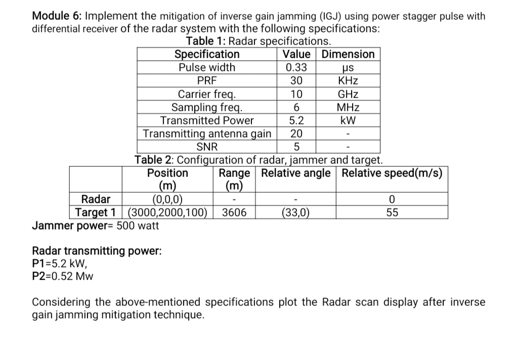 Module 6: Implement the mitigation of inverse gain | Chegg.com