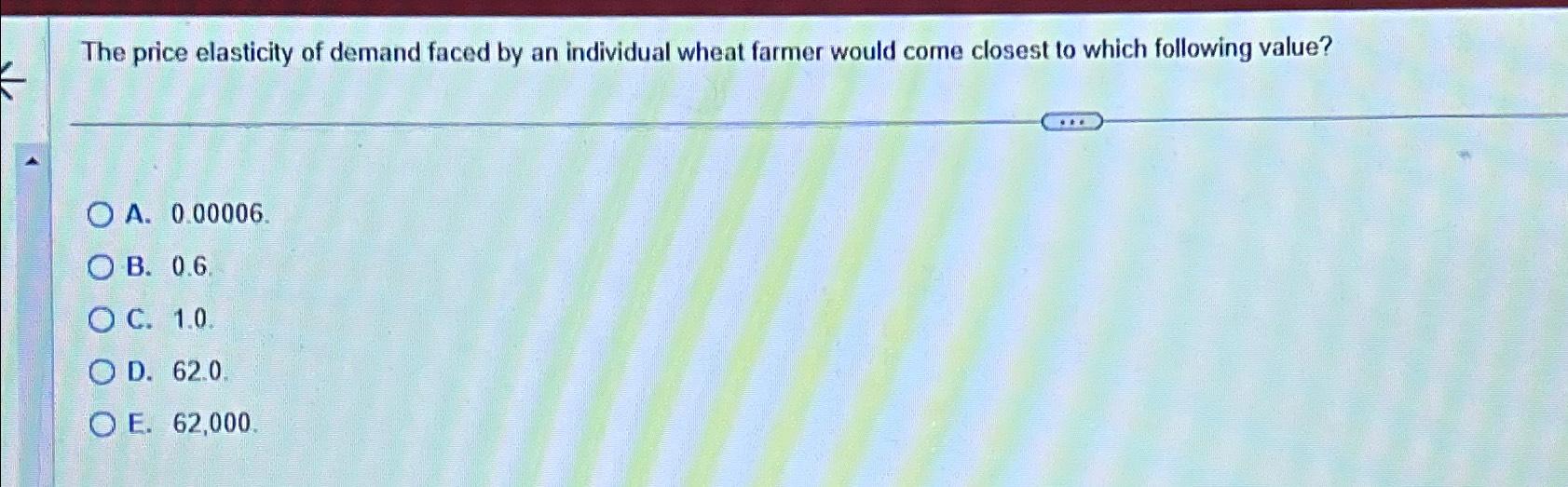 Solved The price elasticity of demand faced by an individual | Chegg.com