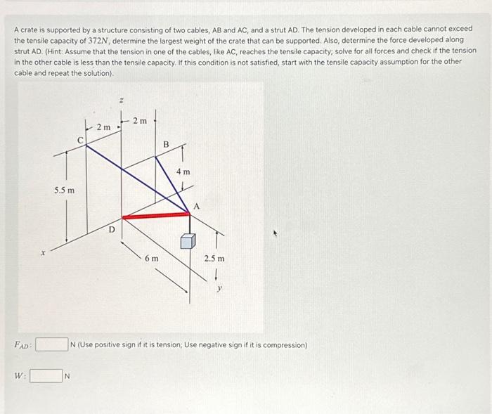Solved A crate is supported by a structure consisting of two | Chegg.com