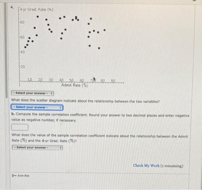 Solved A random sample of 30 colleges from Kiplinger's list | Chegg.com