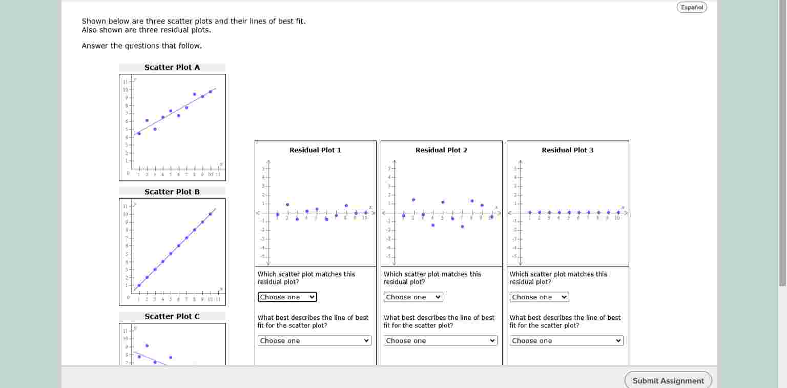 Solved Shown below are three scatter plots and their lines | Chegg.com