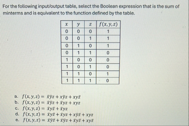 Solved For the following input/output table, select the | Chegg.com
