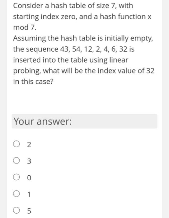 Solved Consider a hash table of size 7, with starting index | Chegg.com
