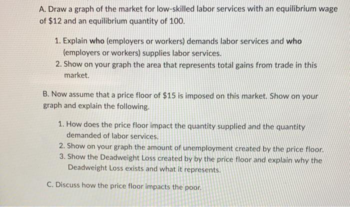 Solved A. Draw a graph of the market for low-skilled labor | Chegg.com
