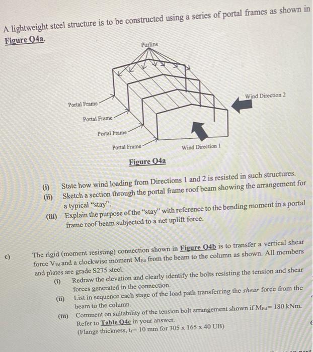 A lightweight steel structure is to be constructed | Chegg.com