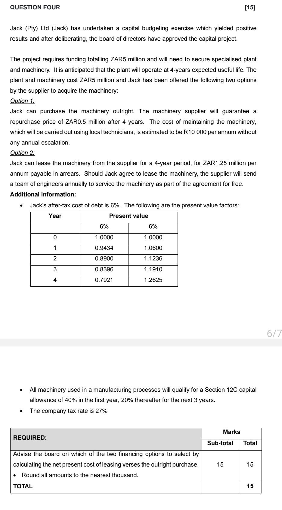Solved QUESTION FOUR[15]Jack (Pty) ﻿Ltd (Jack) ﻿has | Chegg.com
