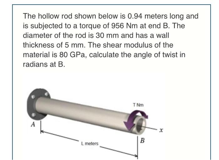 Solved The hollow rod shown below is 0.94 meters long and is | Chegg.com
