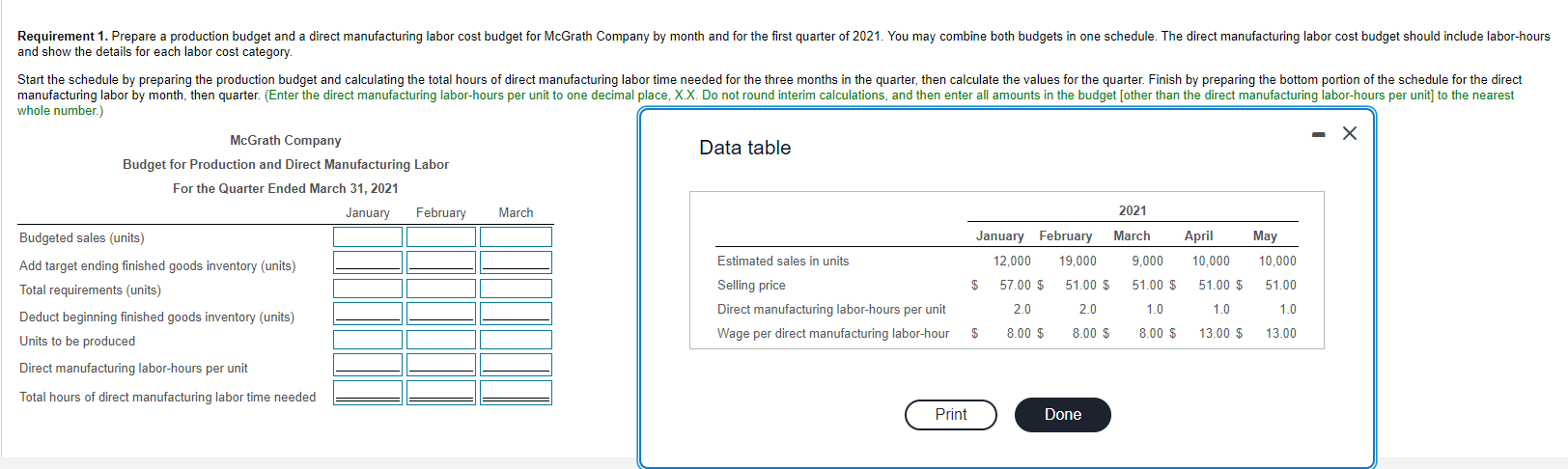Solved McGrath Company makes and sells artistic frames for | Chegg.com