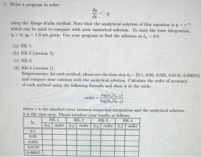 Solved 1. Write a program to solve dtdy=−y using the | Chegg.com