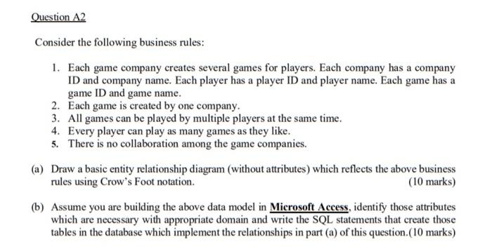 Solved Question A2 Consider the following business rules: 1. | Chegg.com