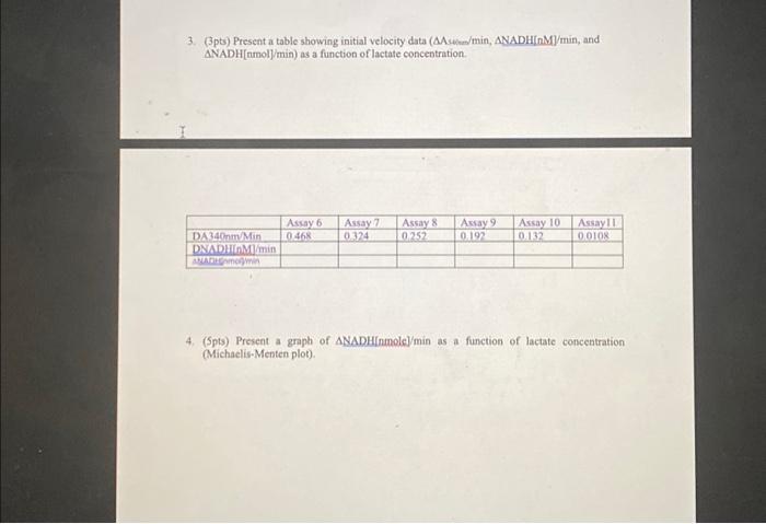 \r\n3. (3pts) Present a table showing initial | Chegg.com