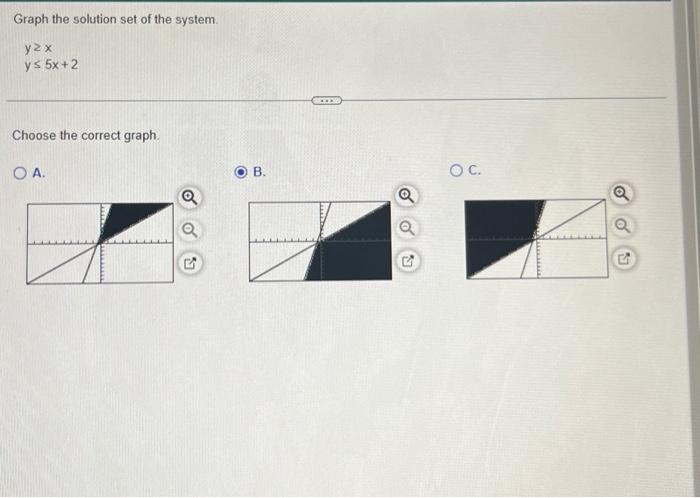 Solved Graph the solution set of the system. y≥xy≤5x+2 | Chegg.com