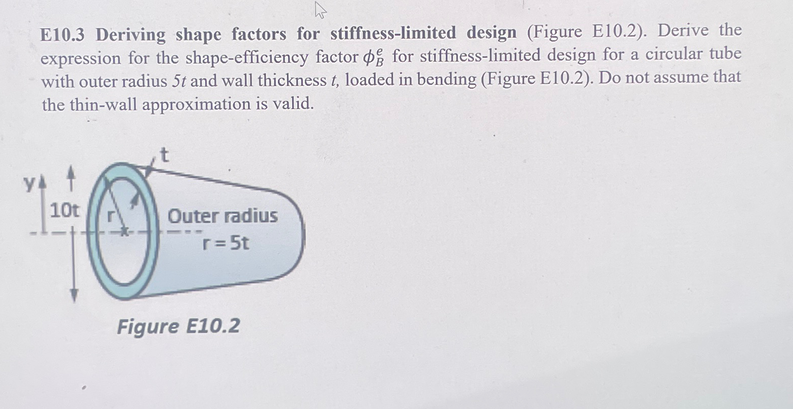 Solved E10.3 ﻿Deriving shape factors for stiffness-limited | Chegg.com