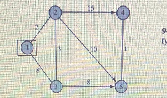 Only part b & c / (One node to all others) | Chegg.com