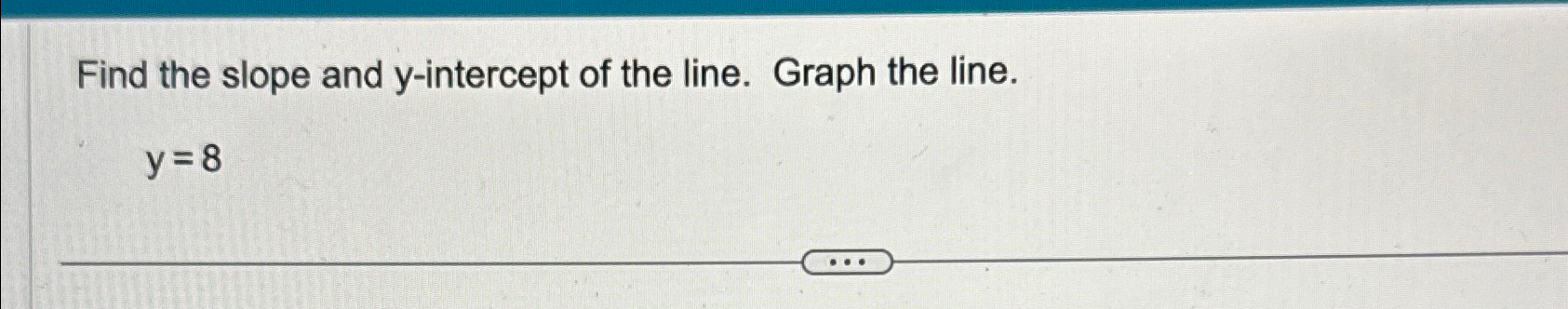 Solved Find the slope and y-intercept of the line. Graph the | Chegg.com
