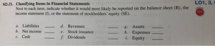 Solved LO1,3, M2-21. Classifying Items in Financial | Chegg.com