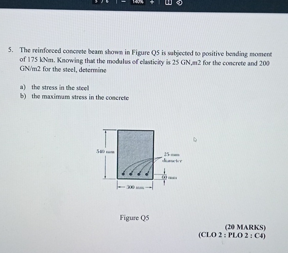 Solved The reinforced concrete beam shown in Figure Q5 ﻿is | Chegg.com