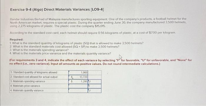 Solved Exercise 9-4 (Algo) Direct Materials Variances | Chegg.com Solved Exercise 9-4 (Algo) Direct Materials Variances | Chegg.com