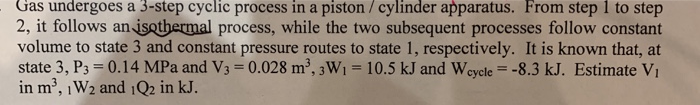 Solved Gas undergoes a 3-step cyclic process in a piston/ | Chegg.com