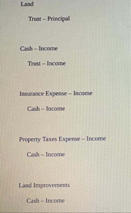 Solved Trust Fund Worksheet Background An inter vivos trust | Chegg.com