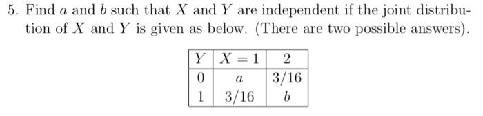 Solved 5. Find a and b such that X and Y are independent if | Chegg.com