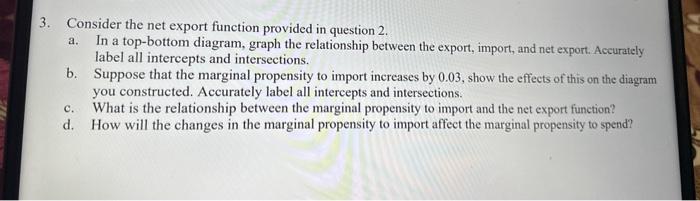 3. Consider the net export function provided in | Chegg.com