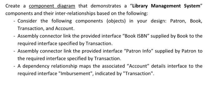 Solved Create a component diagram that demonstrates a | Chegg.com