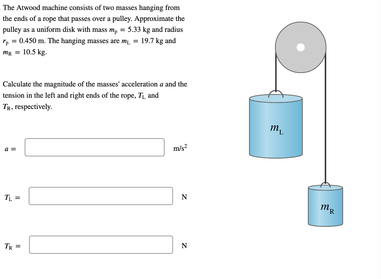 Solved The Atwood machine consists of two masses hanging | Chegg.com