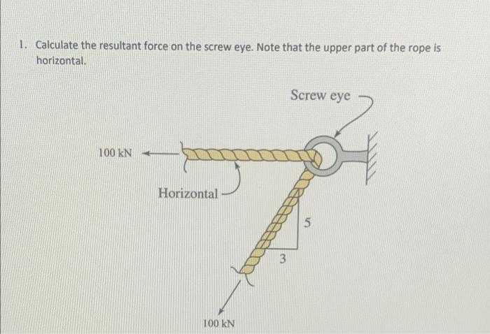 Solved 1. Calculate the resultant force on the screw eye. | Chegg.com