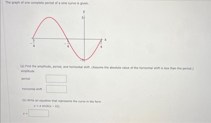 Solved The graph of one complete period of a sine curve is | Chegg.com