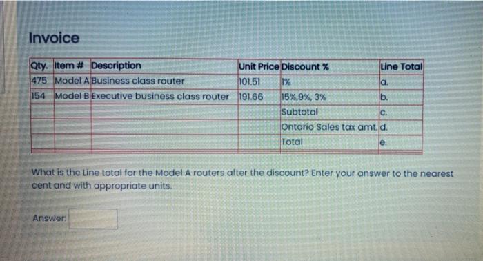 Solved Invoice Qty. Item # Description Unit Price Discount % | Chegg.com