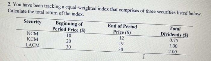 Solved 2. You have been tracking a equal-weighted index that | Chegg.com