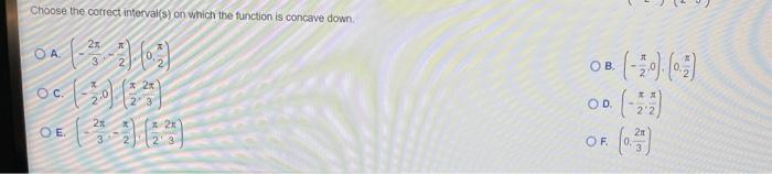 Solved Identify the invection points and local maxima and | Chegg.com