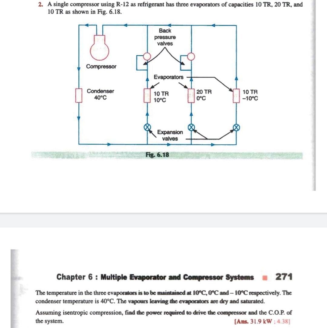 Solved 2. A single compressor using R-12 as refrigerant has | Chegg.com