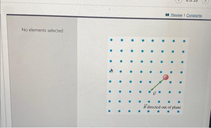 Solved Magnetic Force Vector Drawing For each of the | Chegg.com