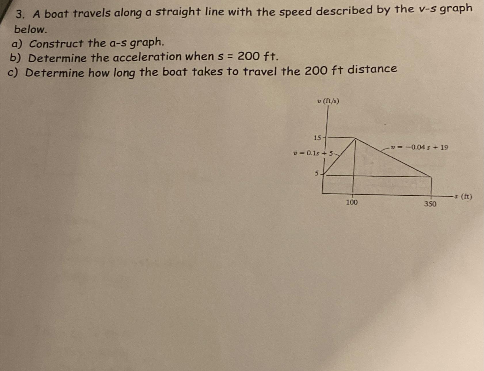 Solved A boat travels along a straight line with the speed | Chegg.com
