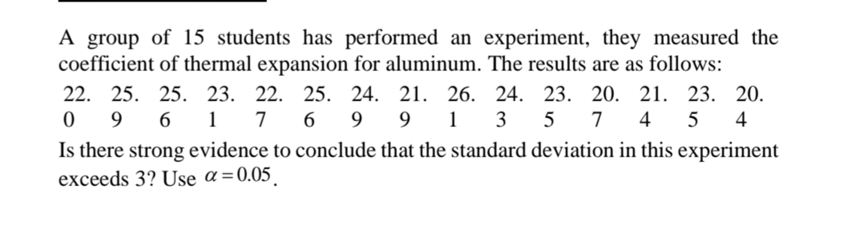 Solved A group of 15 ﻿students has performed an experiment, | Chegg.com