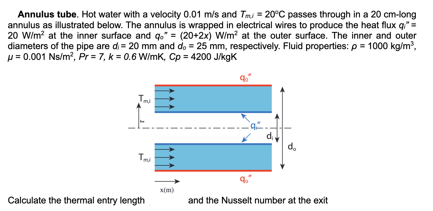 Solved Annulus tube. Hot water with a velocity 0.01ms ﻿and | Chegg.com