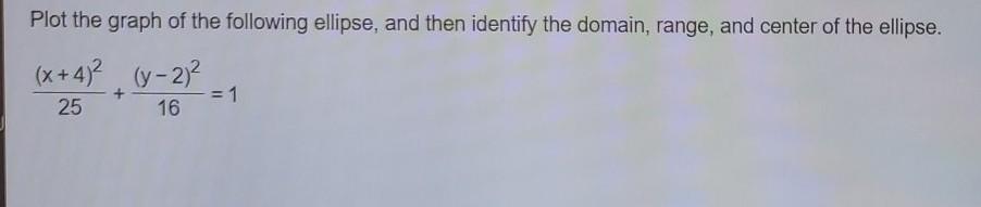 Solved Plot the graph of the following ellipse, and then | Chegg.com