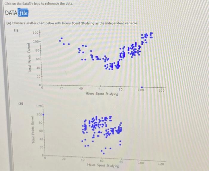Solved uicitraptis. DATA (1) 140 Click on the datafile logo | Chegg.com