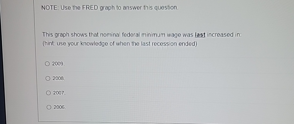 Solved NOTE: Use the FRED graph to answer this question.This | Chegg.com